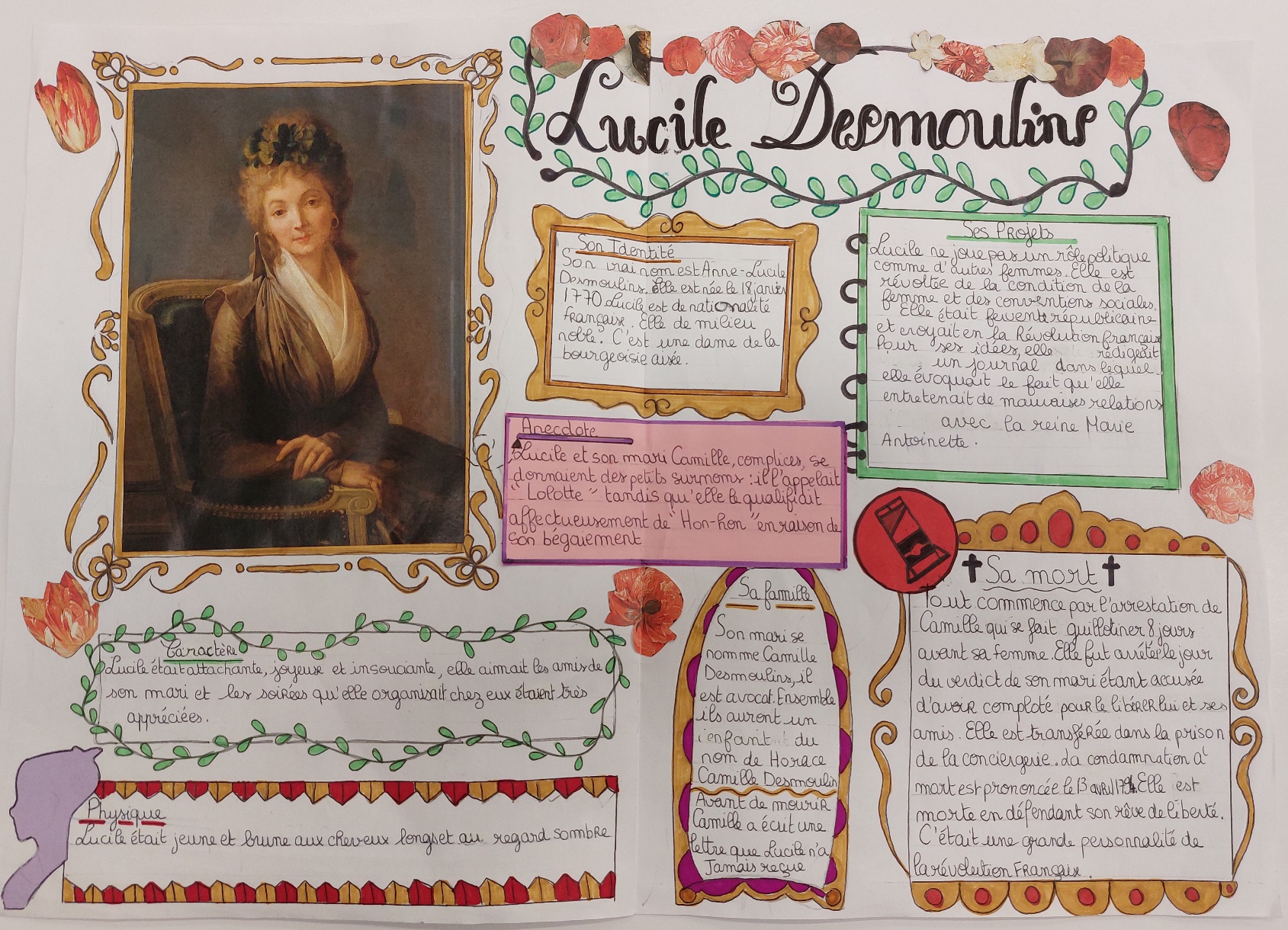 Les personnages de la Révolution française vus par les 4e A et E Les personnages de la Révolution française vus par les 4e A et E